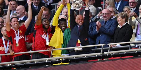 Conclusion Summary And Objectives Of The Final