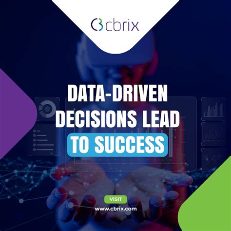 talha nazeer on linkedin datadriven websiteoptimization analytics