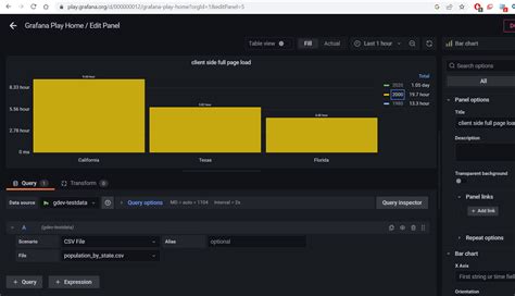 Epic Barchart Enhancements · Issue 59458 · Grafanagrafana · Github
