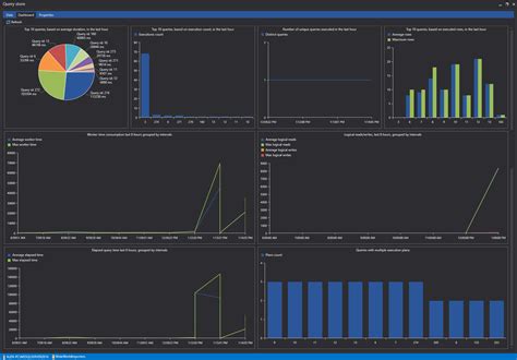 What S New In Apexsql Plan R