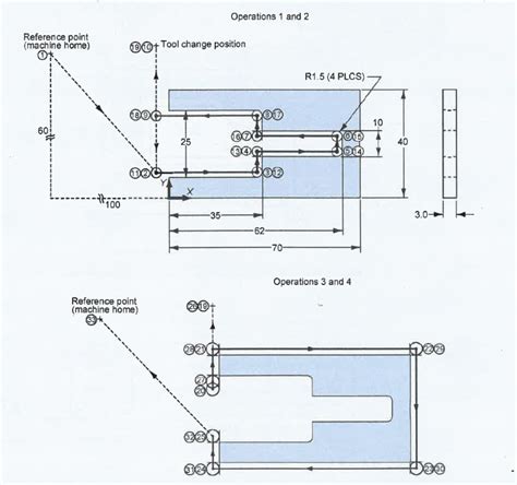 Solved Write A Word Address Program For Milling The Inside