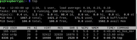Install Apache Web Server On A Raspberry PI