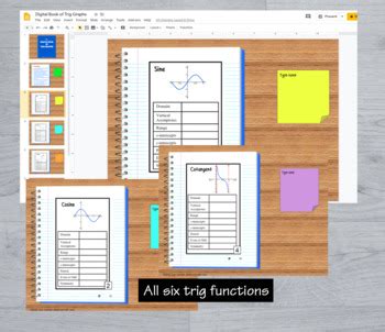 Trig Functions Graphs And Properties Digital Notebook Plus Print Version