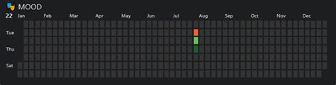 Heatmap Not Rendering · Issue 32 · Richardslheatmap Calendar Obsidian