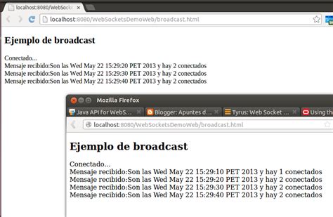 Websockets En Java Ee 7 Jsr 356