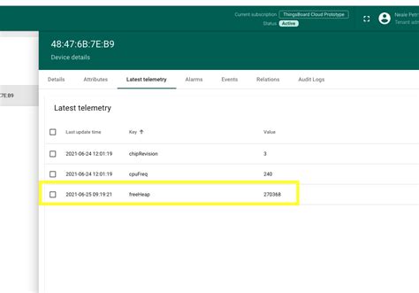 Question Can T See Display Historical Data On Dashboard Issue 4796