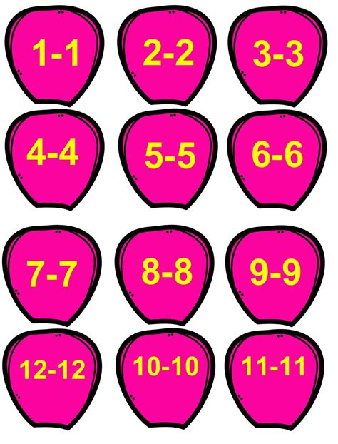 Addition Facts To 18 Sorting Math Center Fun Practice For 1st And 2nd