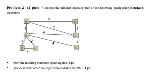 Solved Problem 2 2 Pts Compute The Minimal Spanning Tree