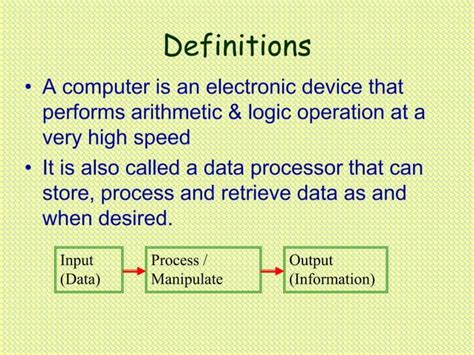 Computer Fundamentals And Intro To C Programming Module I Pdf Data Storage And Warehousing