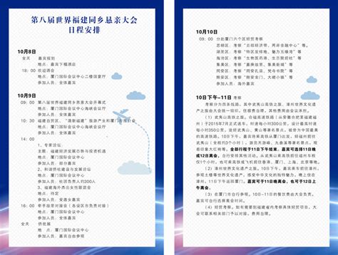 第八届世界福建同乡恳亲大会福建侨网