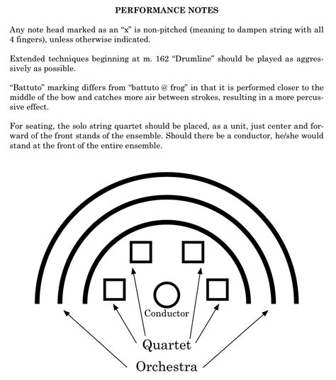 Banner Scoring Notes