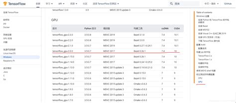 Tensorflow使用gputensorflow Gpu Csdn博客