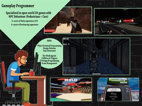 3d Game Based On Your Requirements Made In Unity Upwork