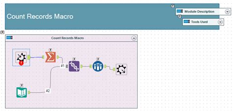 So You Want To Build Alteryx Macros Part 1 PhData