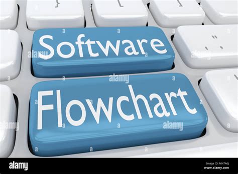 3d Illustration Of Computer Keyboard With The Print Software Flowchart