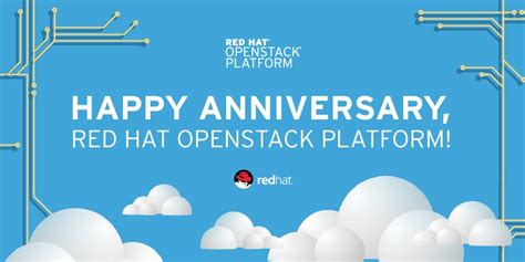 Red Hat OpenStack Platform Lays The Foundation For Digital Transformation ITOps Times