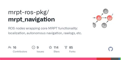 GitHub Mrpt Ros Pkg Mrpt Navigation ROS Nodes Wrapping Core MRPT