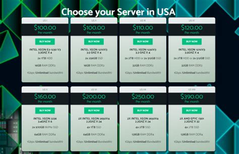 Impreza Host Review Privacy Offshore Hosting