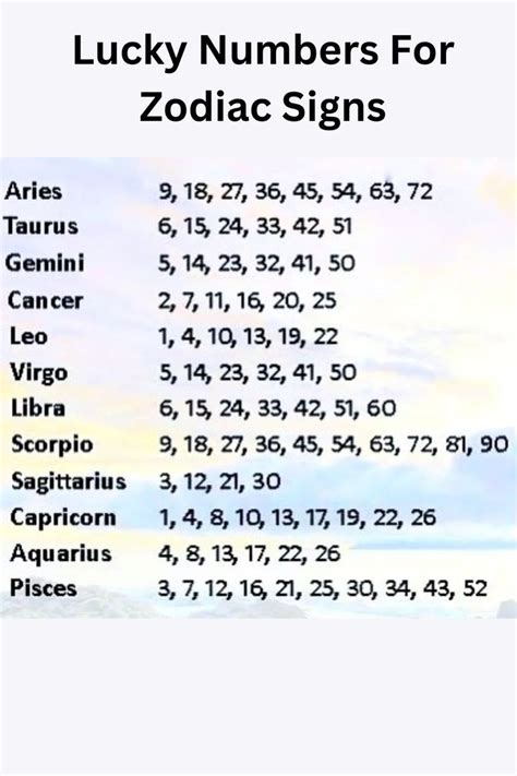 Lucky Numbers For Zodiac Signs💳 Descubra O Mundo Das Apostas Com Horário Que O Fortune Ox Paga