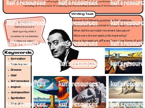 Surrealism Fact File Teaching Resources