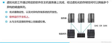 云计算知识云计算特性分区、封装、隔离 Csdn博客