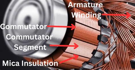 Commutator In Dc Generator Construction Purpose And Working