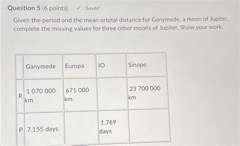Solved Question 5 6 ﻿points ﻿savedgiven The Period And
