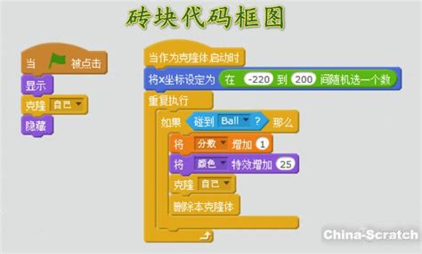 scratch教程（九）——打砖块游戏 scratch少儿编程网