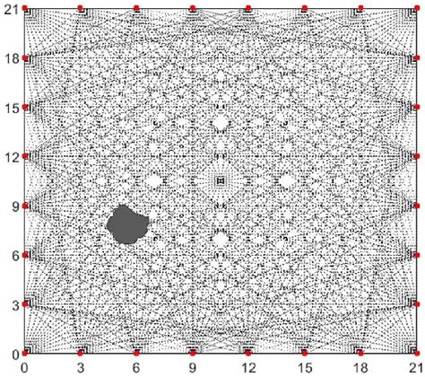 Figure 1 From Outlier Suppression Via Non Convex Robust Pca For