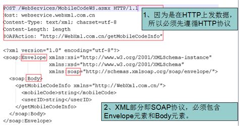 webservice实现远程调用 玖龄马 博客园