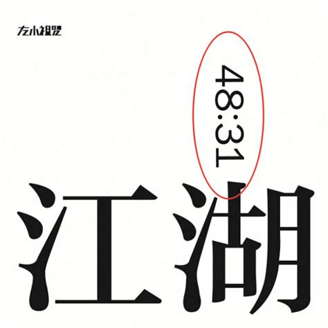橋上的小夥伴們 Youtube Music