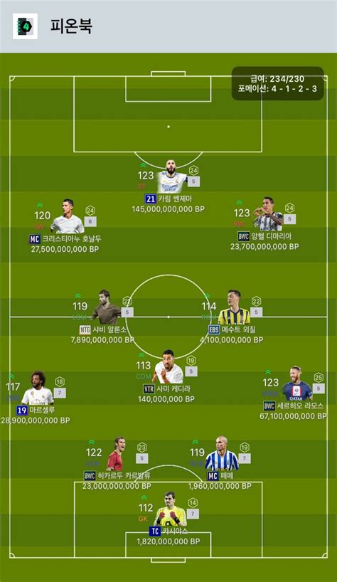 Fc 온라인 인벤 브라질 팀갈하려는데 추천좀요 Fc 온라인 인벤 팀전술 평가 상담 게시판