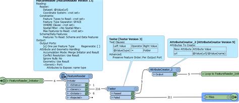 How To Read Multiple Esri Geodatabases From Community