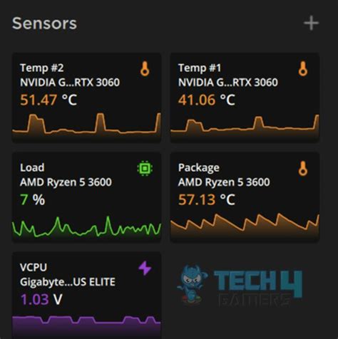 How To Change The Color Of Corsair Ram Detailed Guide