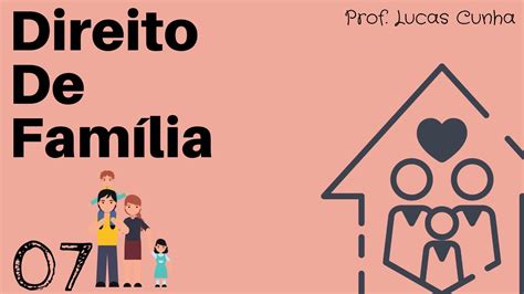 Aula 7 Da Dissolução Da Sociedade E Do Vínculo Conjugal Youtube