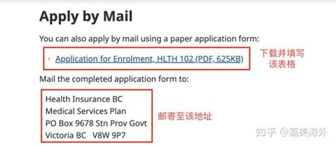加拿大bc省居住必知——msp办理！等同国内医保，人人有用的保姆级申请流程攻略，拿走不谢！ 知乎