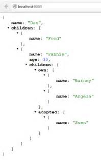 C Make Schemaless Json Serializable By Web Api Stack Overflow