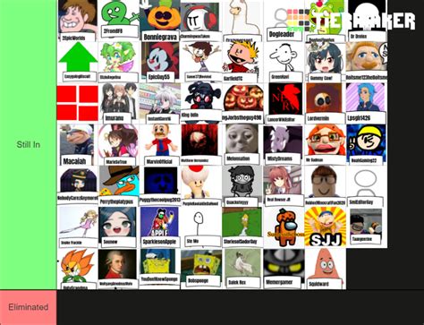 Sml Wiki Users Elimination 1 Fandom