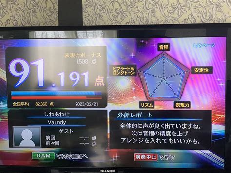 Zero 🎮 On Twitter じゃすぱー風味のしわあわせ91点取れたw