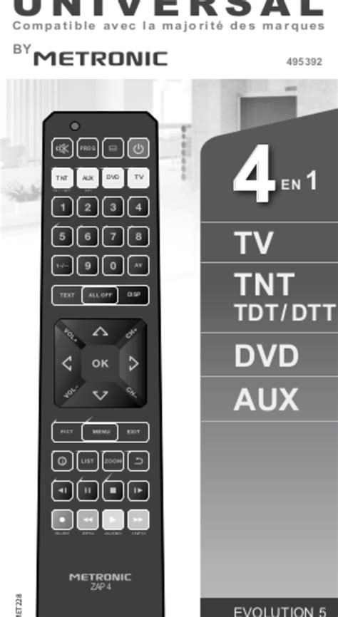 Cómo configurar el zoom de la pantalla tech10