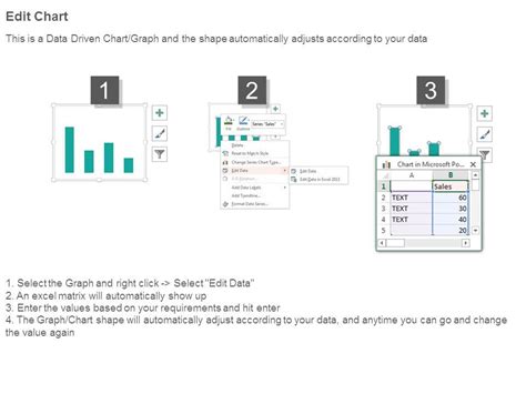 Kpi Management Solutions Ppt Powerpoint Slides