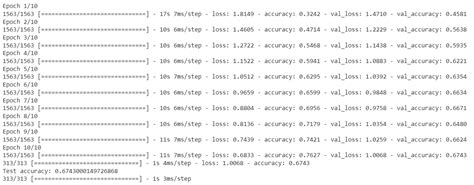 Working With Tensorflow Hub Models For Transfer Learning