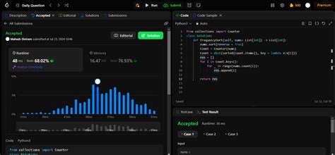 🌟 𝐌𝐢𝐥𝐞𝐬𝐭𝐨𝐧𝐞 𝐀𝐜𝐡𝐢𝐞𝐯𝐞𝐝 𝟑𝟎𝟎 𝐃𝐚𝐲 𝐒𝐭𝐫𝐞𝐚𝐤 𝐨𝐧 𝐋𝐞𝐞𝐭𝐂𝐨𝐝𝐞 Mahesh Shriram