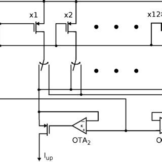 Output Voltage Vs DAC Input Code Download Scientific Diagram