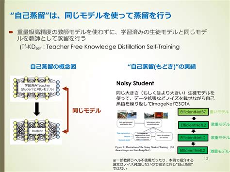 200704 Revisiting Knowledge Distillation Via Label Smoothing
