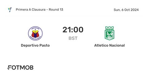 Deportivo Pasto Vs Atletico Nacional Marcador En Vivo Alineaciones