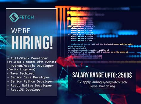 Ann Nguyen On Linkedin Job Reactjs Techlead Nodejsdeveloper