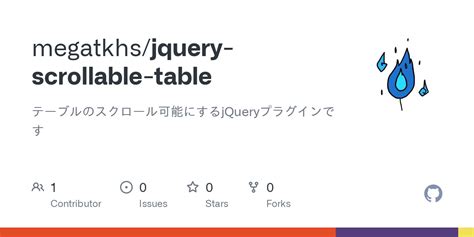 GitHub megatkhs jquery scrollable table テーブルのスクロール可能にするjQueryプラグインです