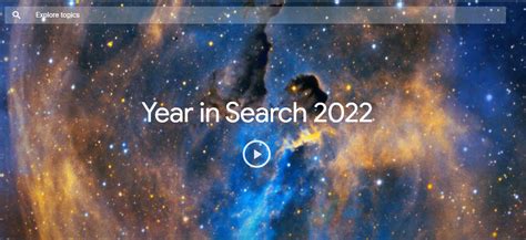Most Searched Keywords In Tech Bootstrap